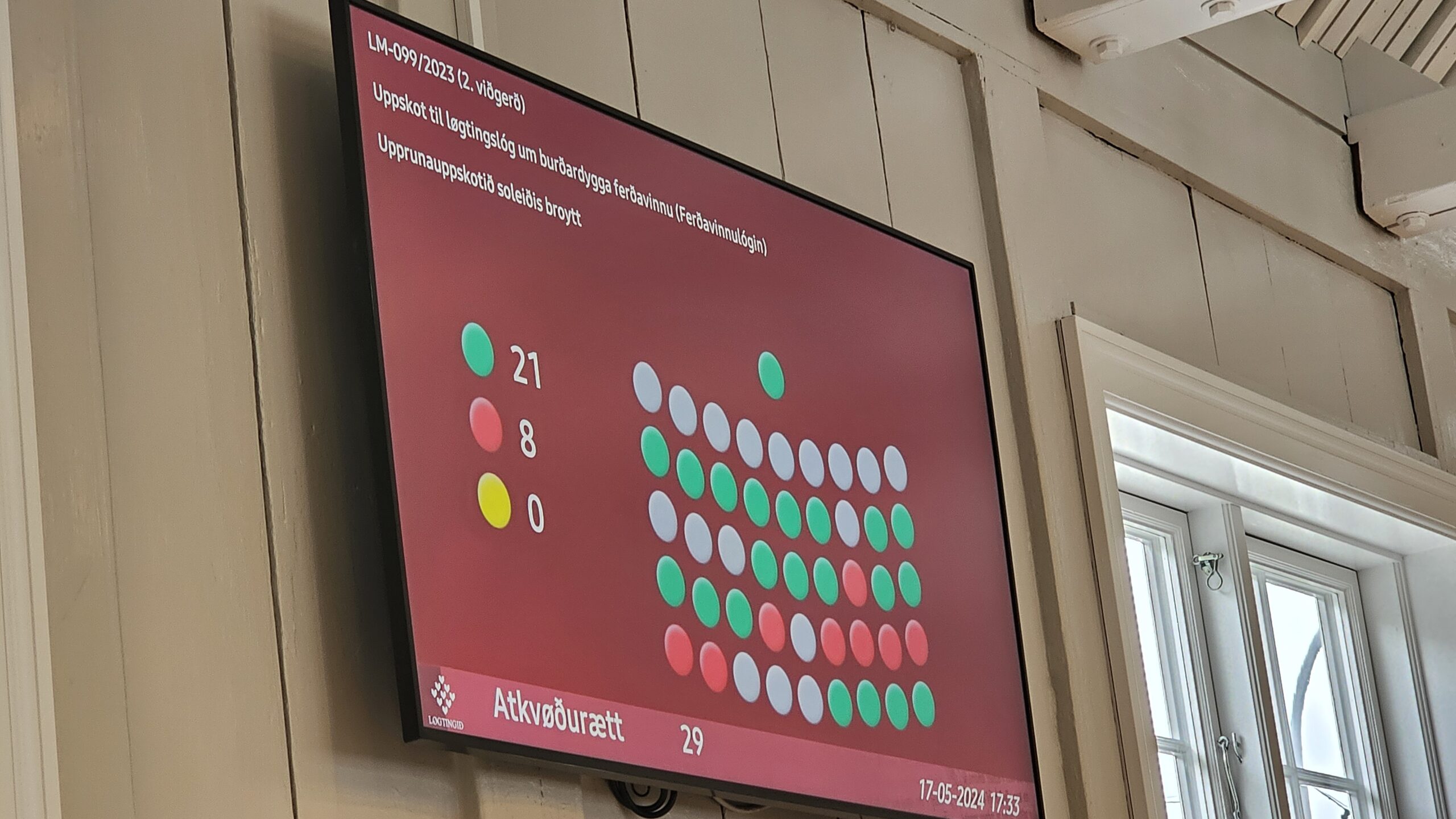 Eingin nøgdur, eingin glaður - Uppskotið samtykt! - Eysturoyarportalurin